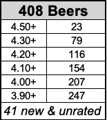 Drink This: Snallygaster 2024 Beer Sheets (10/12/24) – A DC Journey